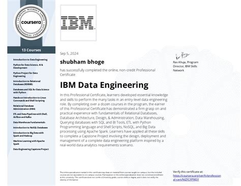 Dataengineering Ibm Coursera Shubham Bhoge