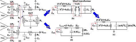 Figure 11 From Highly Linear High Power 80211acax Wlan Sige Hbt Power