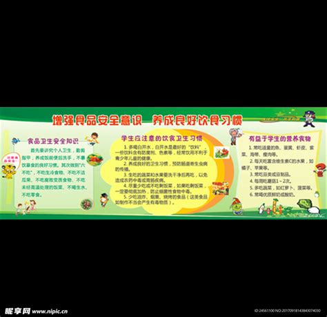 食品安全展板设计图 广告设计 广告设计 设计图库 昵图网