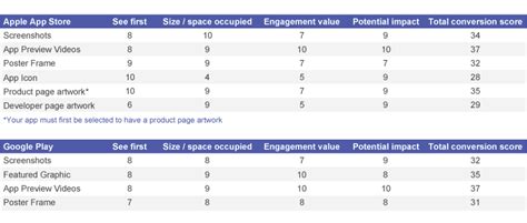 Ios App Icon Guidelines At Collection Of Ios App Icon Guidelines Free For