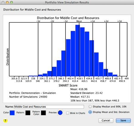 The Modify Portfolio Views Form Optsee