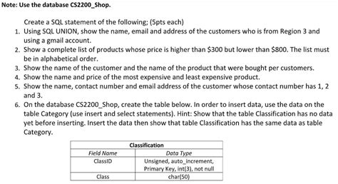 Solved Database Name Cs Sales Tables Field Name Chegg