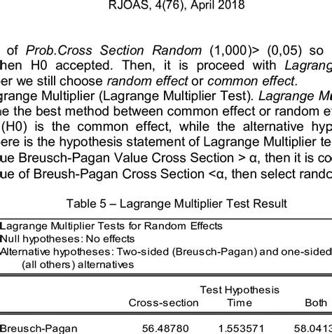 It Can Model To Use Because Prob Rejected And H1 Is Accepted Indicates