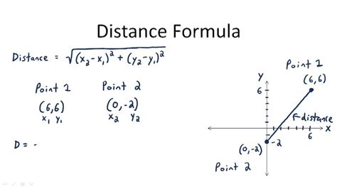 Distance Formula Ck 12 Foundation