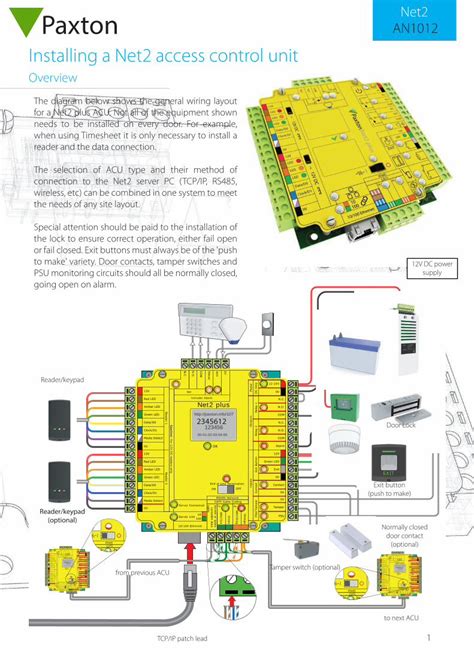 pdf installing a net2 access control unit€¦ · installing a net2