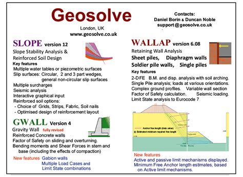 Risk Based Approach To Factor Of Safety Selection New Zealand Geotechnical Society