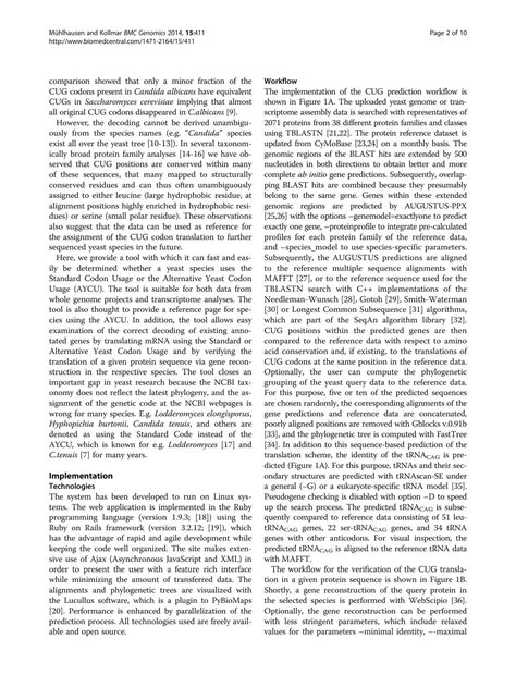 Solution Predicting The Fungal Cug Codon Translation With Bagheera