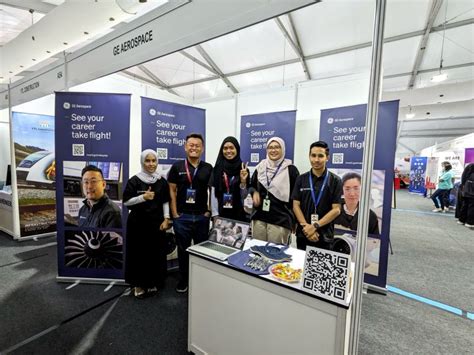 Ahmad Izhar Mohd Radzi On Linkedin Geaerospacemalaysia Careerfair