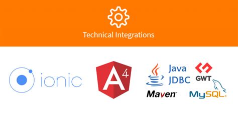 Chart For Angular 4 Ionic Java Gwt Apps New Anychart Js Integrations