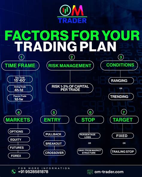 Forex Trading Strategies Forex Education Artofit