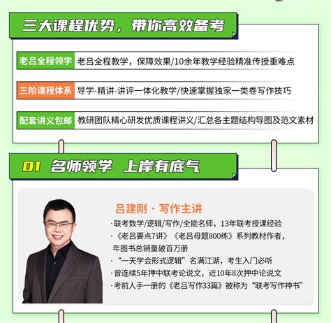 23考研老吕写作精讲班 管理类经济类联考哔哩哔哩bilibili
