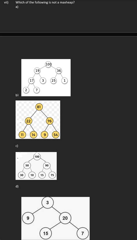 solved vii which of the following is not a maxheap a