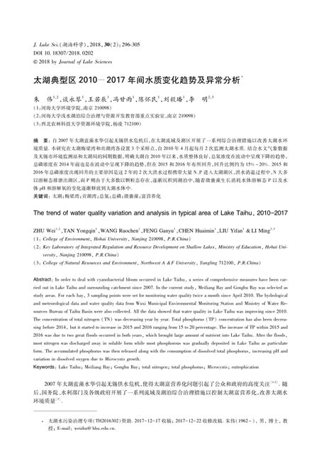 Pdf The Trend Of Water Quality Variation And Analysis In Typical Area Of Lake Taihu 2010 2017