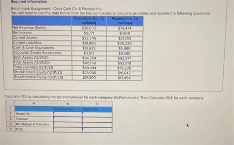 Solved Benchmark Assignment Coca Cola Co And Pepsico Inc