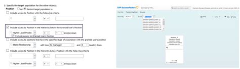 How To Better Control Job Requisition Creation Fro Sap Community