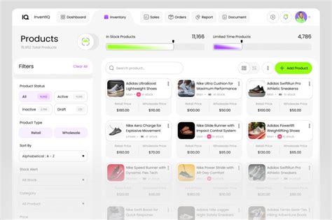 Retailtech Uxdesign Inventorymanagement B2bretail Aastha Sachdeva