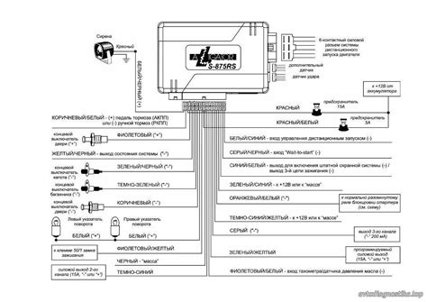 Сигнализация аллигатор м700 схема подключения