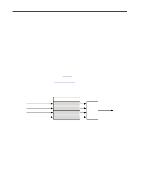Rockwell Automation Powerflex 755 Powerflex 755t User Manual