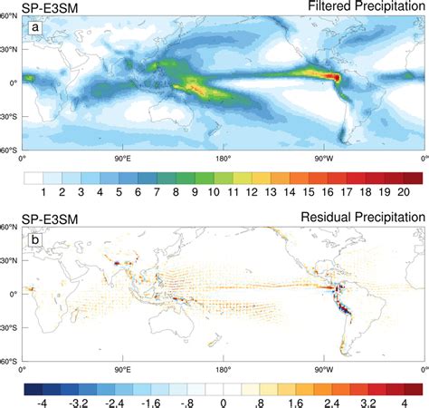 A Filtered And B Residual Precipitation Climatology Using The