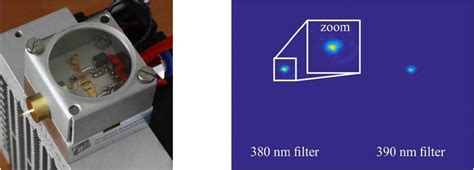 Microwave Plasma Source Operated In Nitrogen Flow 2 Slm Used For Download Scientific Diagram