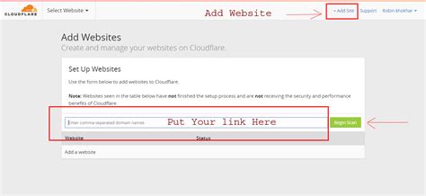 How To Get A Free Ssl Certificate For Wordpress Website Using Cloudflare