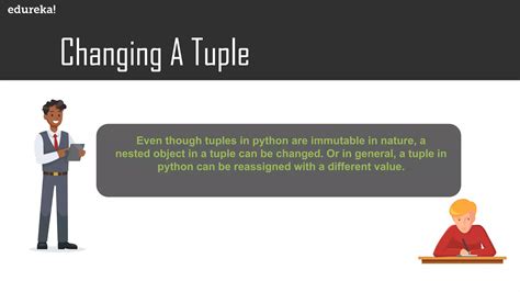 What Is Tuple In Python Python Tuple Tutorial Edureka PDF Programming Languages Computing