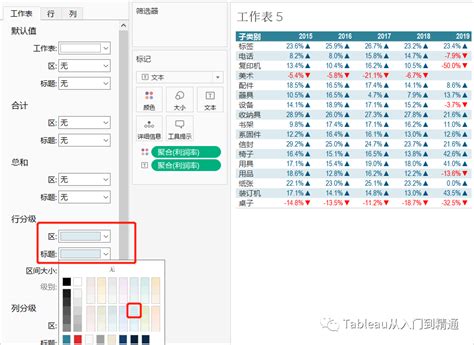 用tableau自定义数字格式创建高端表格溜溜笔记说的博客 Csdn博客tableau数字格式自定义