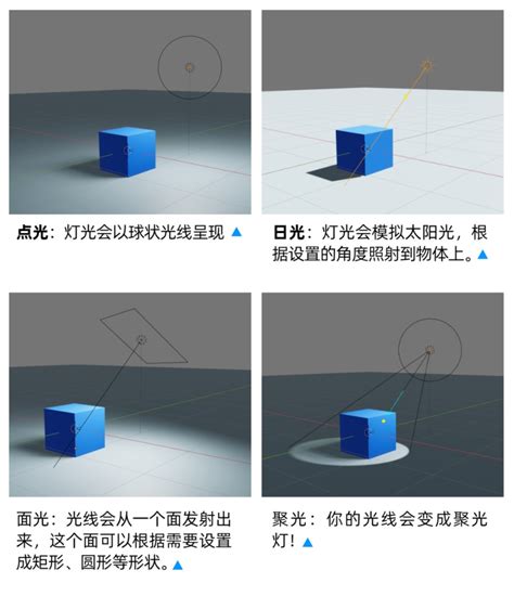 3d神器blender！从准备入门到跨过门槛 优优教程网 自学就上优优网