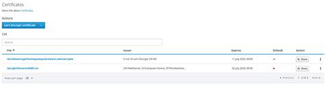 lets encrypt validation failed for these domain s support