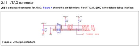 Jtag Hs3 Pinout Confusion In Manual Which Is Right Add On 60 Off
