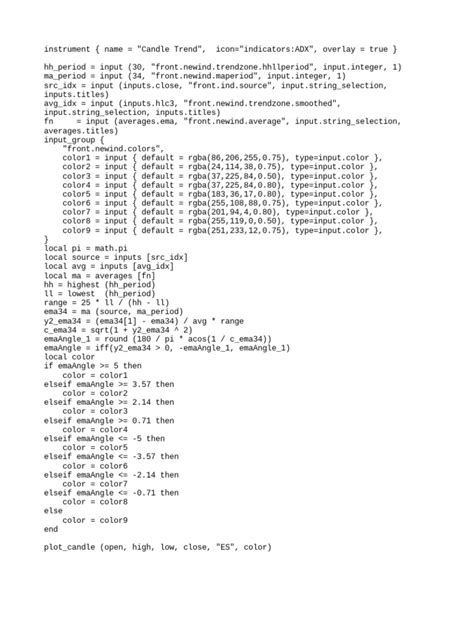 Candle Trend Color Script Iqoption Pdf