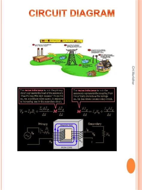 topic to investigate the relation between the ratio of 1 input a…