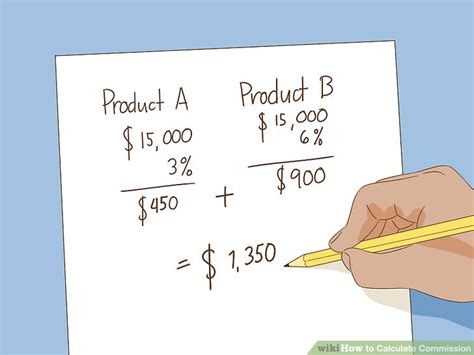 How To Calculate Commission Steps With Pictures WikiHow
