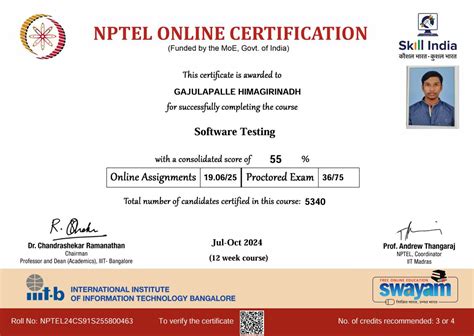 Softwaretesting Nptel Professionalgrowth Lifelonglearning Himagirinadh Gajulapalle