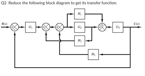 Solved Q Reduce The Following Block Diagram To Get Its Chegg