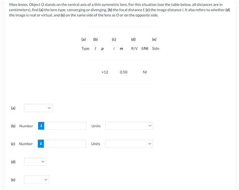 Solved More Lenses Object O Stands On The Central Axis Of A
