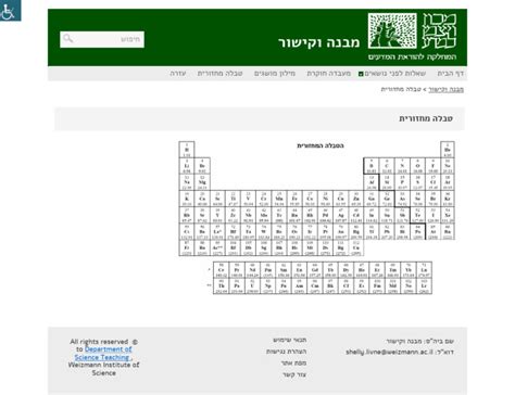 טבלה מחזורית מבנה וקישור Pdf
