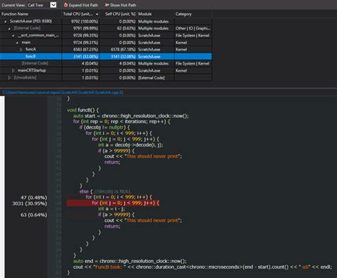How To Enable Visual Studio C Branch Optimization Stack Overflow
