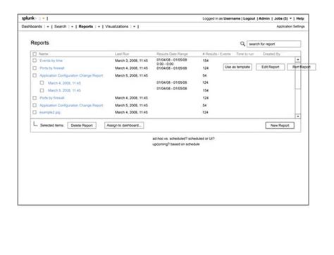 Splunk Charting Rules Pdf