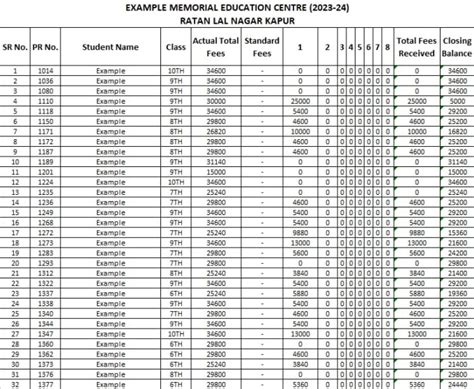 Do Some Excel Work Like Auto Dashboard Automation Database By Shvmitiv Fiverr