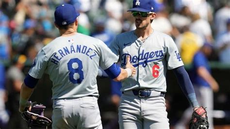 Dodgers Upcoming Roster Crunch Creates ‘urgency And Competition