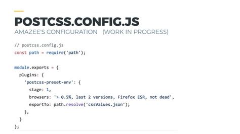 Using The Css Nesting Spec Today Pdf Web Development Internet