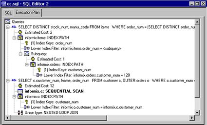 Server Studio Advanced DBMS Tools For IBM Informix Servers