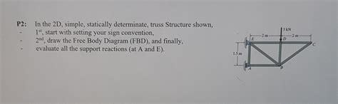 Solved P2 In The 2d Simple Statically Determinate Truss