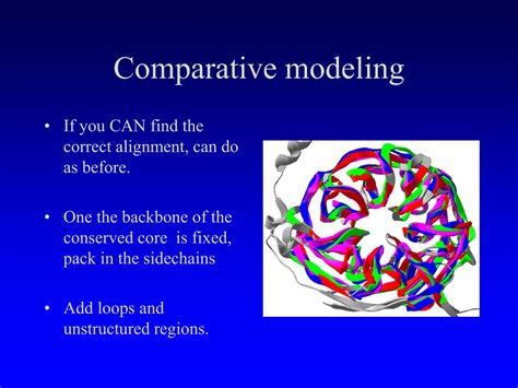 Ppt Comparative Modeling For Beta Protein Structure Prediction Powerpoint Presentation Id