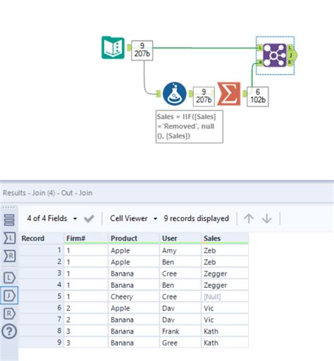 Solved Find Certain Cell Value And Replace With The Same Alteryx