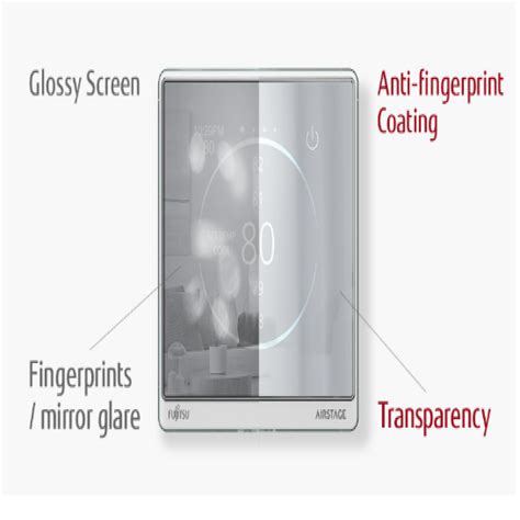 Fujitsu Uty Rvru Apr Supply