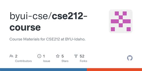 Cse212 Coursedocslesson0606 Provemapspy At Master · Byui Csecse212 Course · Github