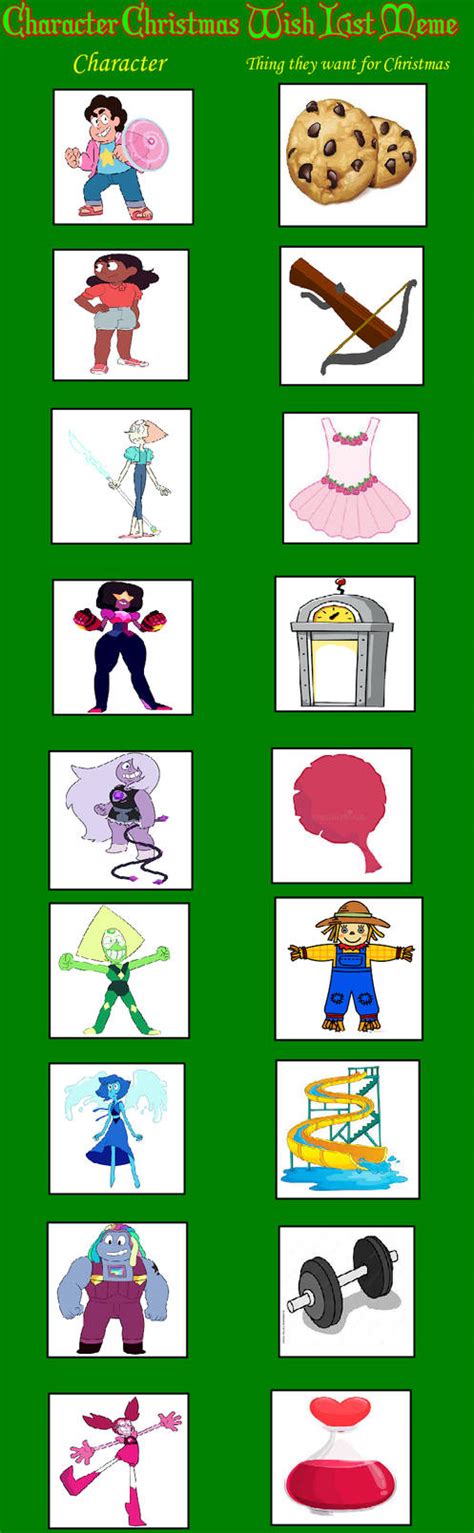 Steven Universe Christmas Wishlist By Cozyglow Sweetie Tf On Deviantart