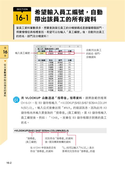 Excel 職場聖經：731 技學好學滿，超值收錄《excel × Chatgpt 上班族一定要會的 Ai 工作術》影音教學手冊